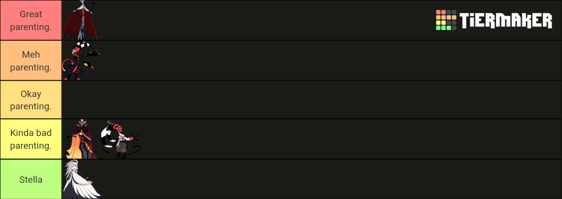 Helluva Boss Parent . Tier List (Community Rankings) - TierMaker Helluva Boss Parent . Tier List (Community Rankings) - TierMaker