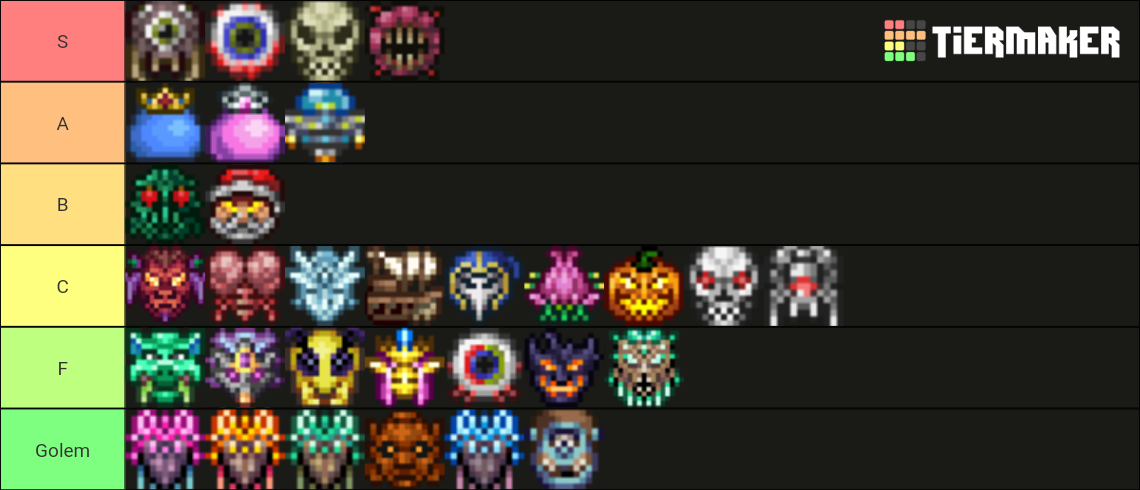 Recent Terraria Tier Lists - TierMaker