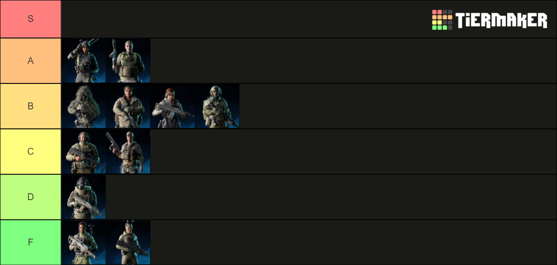 Battlefield 2042 Specialist Tier List (Community Rankings) - TierMaker