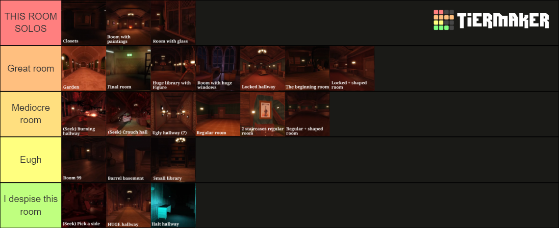 Doors rooms Tier List (Community Rankings) - TierMaker
