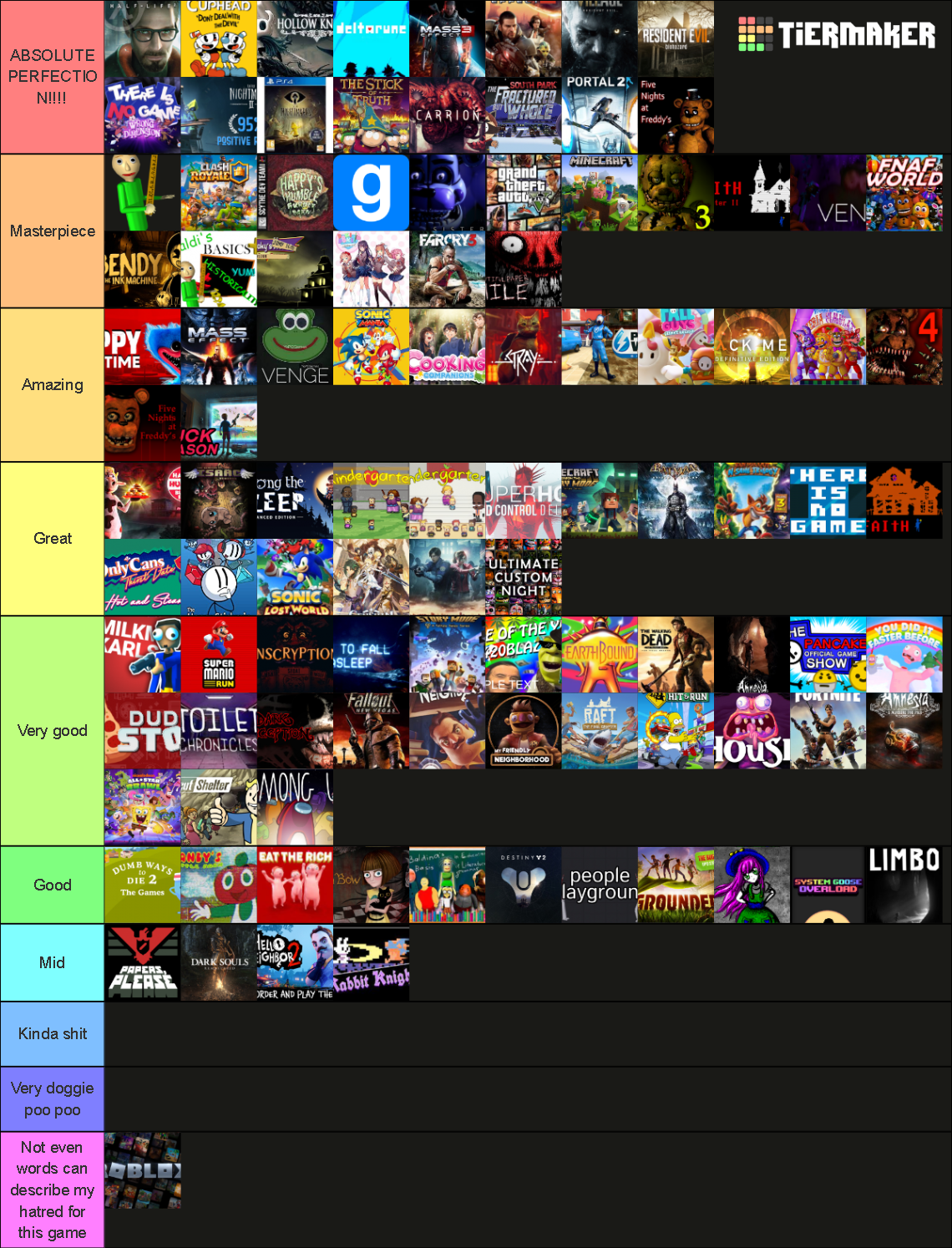 Video Games Ranked Tier List (Community Rankings) - TierMaker