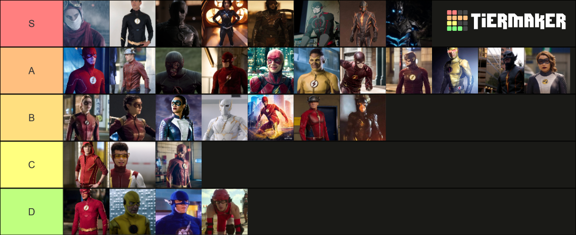 Arrowverse Speedster Suits (2022) Tier List (Community Rankings ...