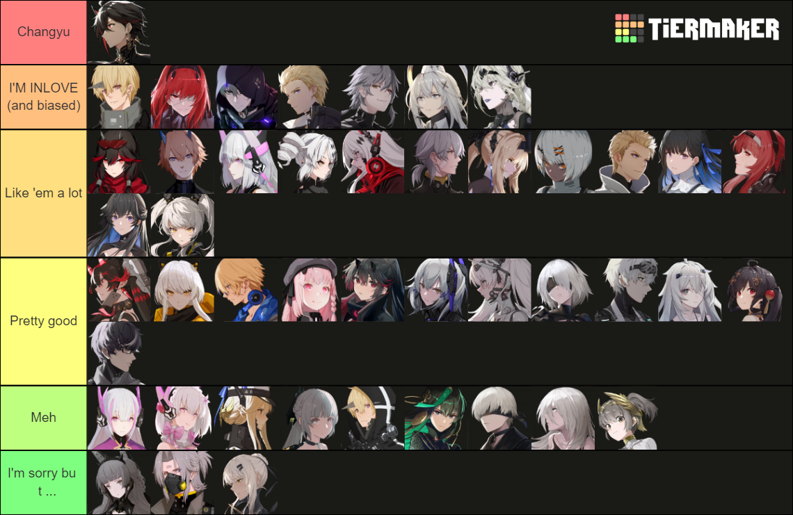 PGR Ultima Awakening Icons Tier List (Community Rankings) - TierMaker