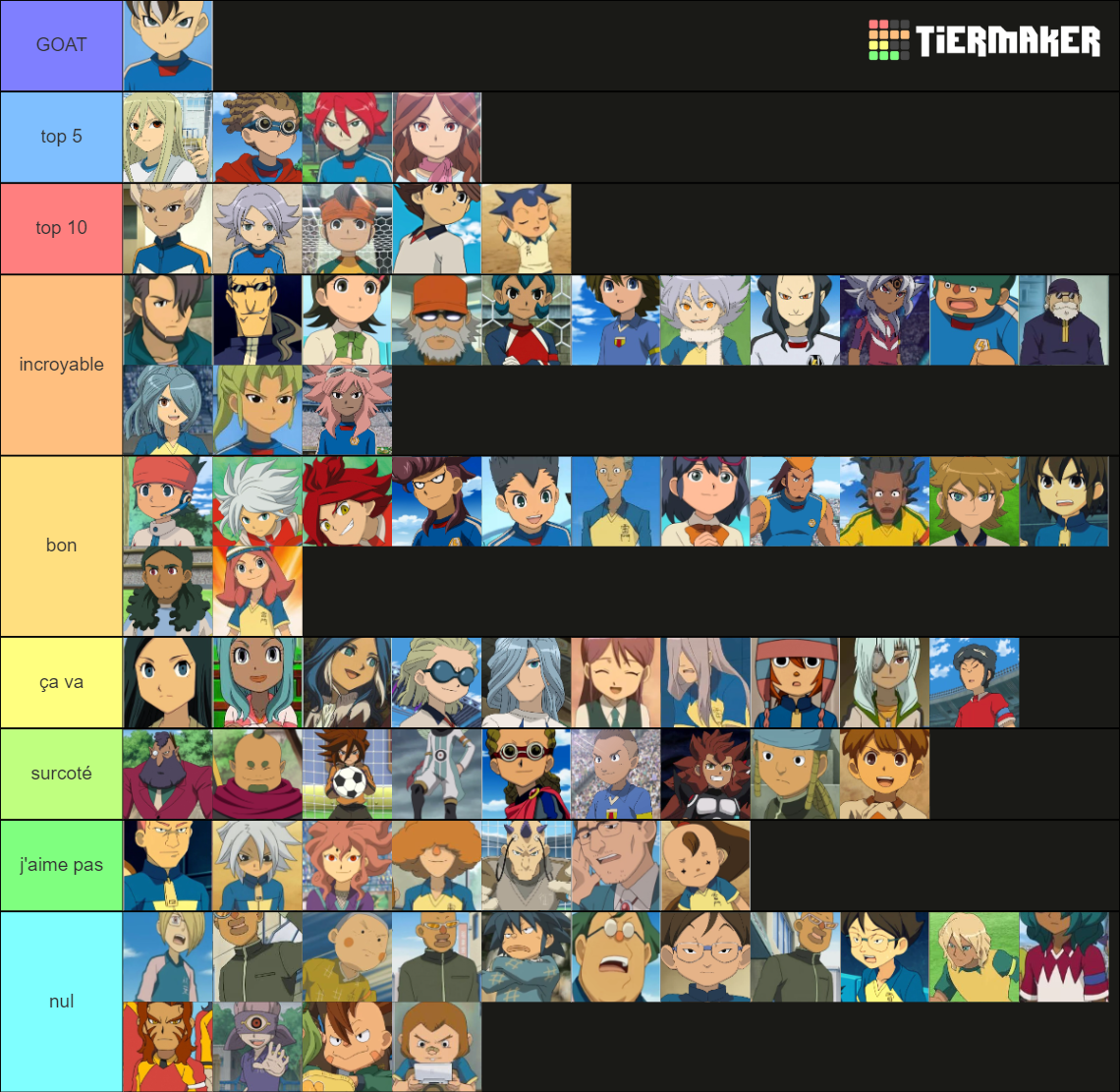 Inazuma Eleven Tier Tier List (Community Rankings) - TierMaker