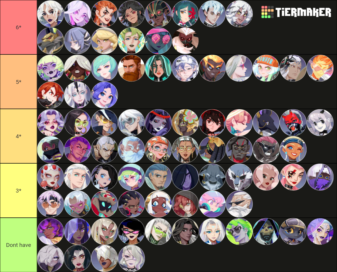 Dislyte All Espers [August 2022] Tier List (Community Rankings) - TierMaker