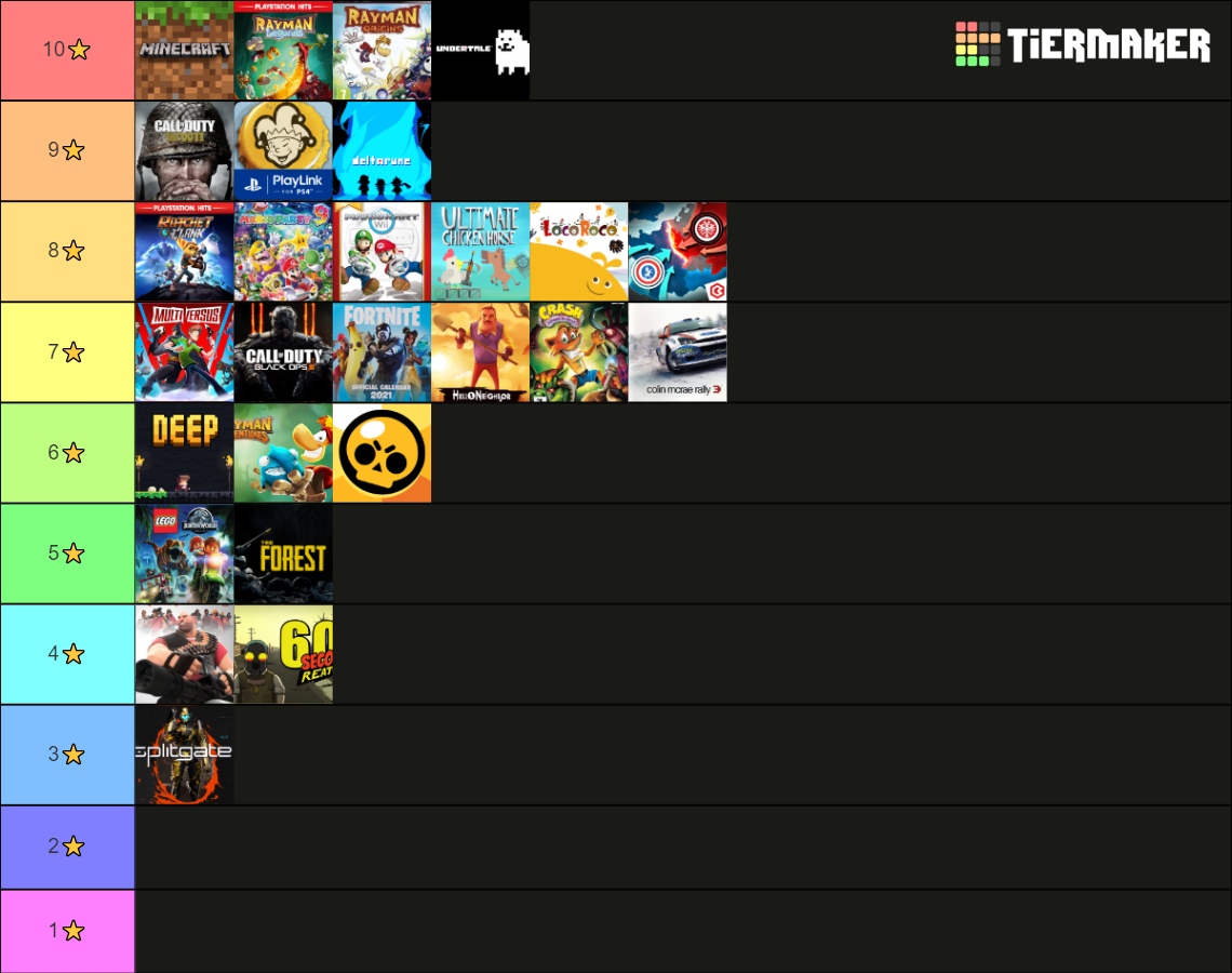 video games Tier List (Community Rankings) - TierMaker