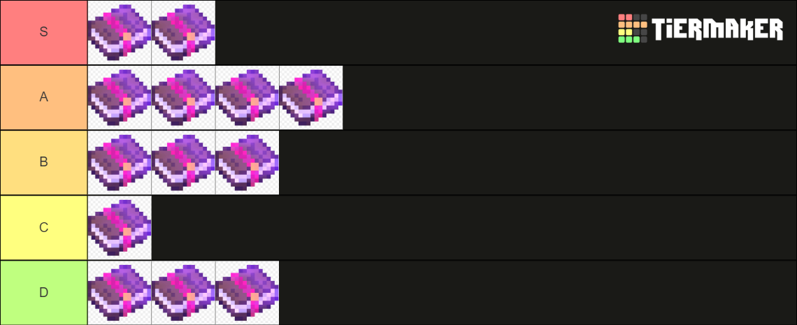 Enchanted Book Tier List (Community Rankings) - TierMaker
