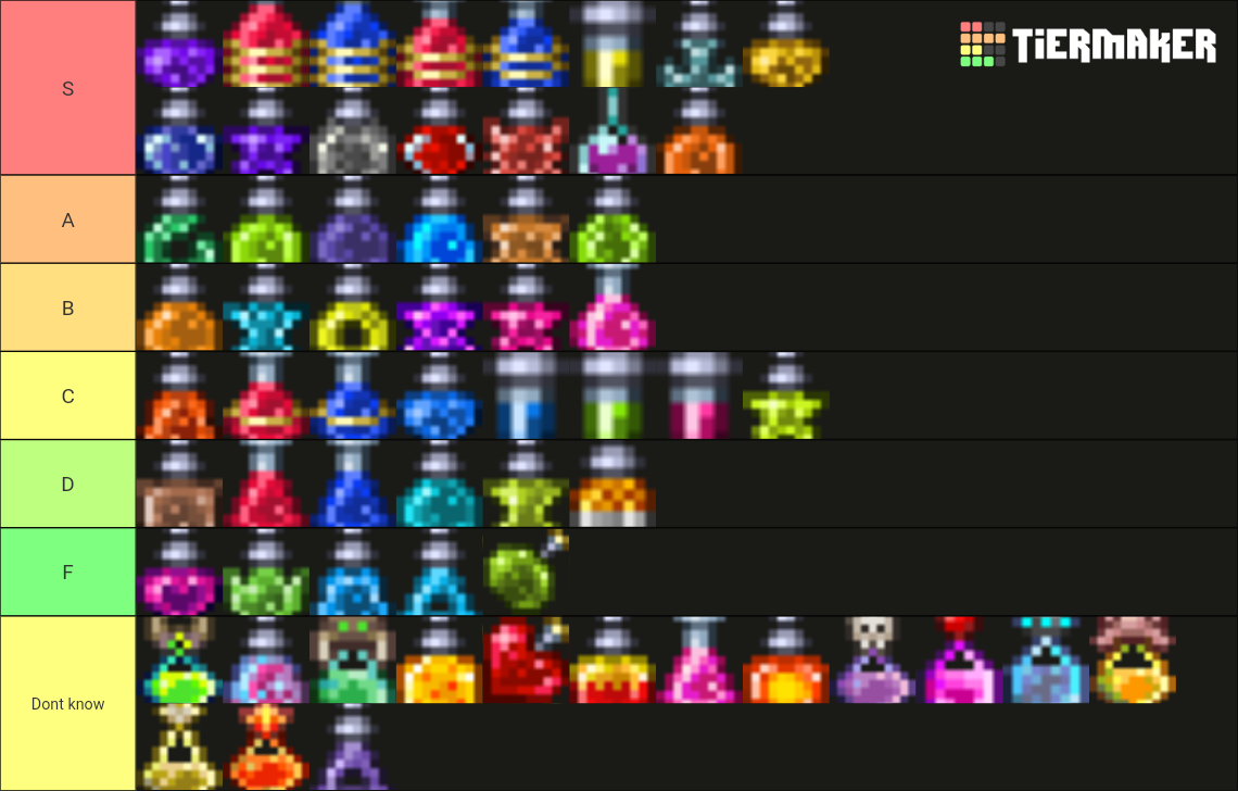 Potions (Terraria) Tier List (Community Rankings) - TierMaker