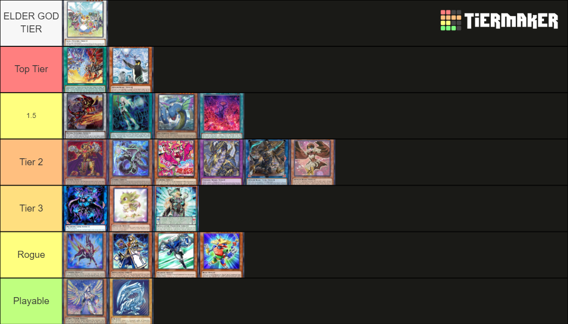 Masterduel Meta Tier List (Community Rankings) - TierMaker