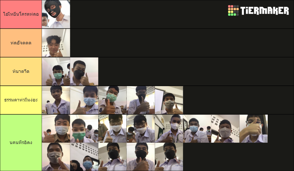 BoyDon'tCry Tier List (Community Rankings) - TierMaker