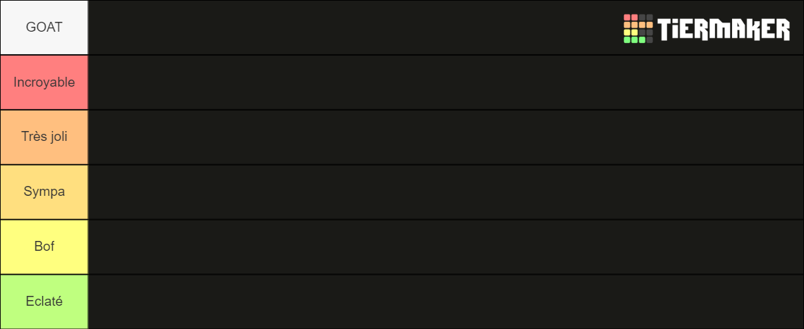 all sora's outfits/forms Tier List (Community Rankings) - TierMaker