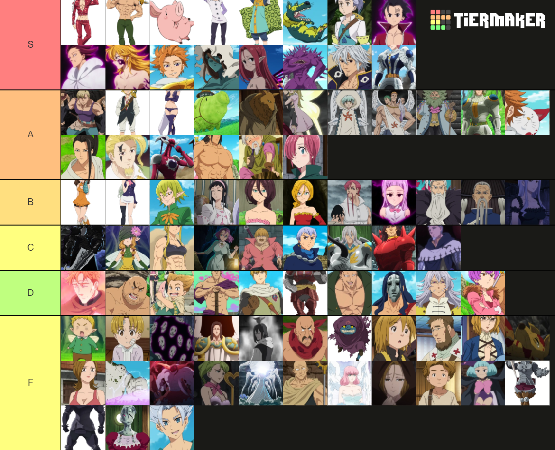 Seven Deadly Sins Characters Tier List (Community Rankings) - TierMaker