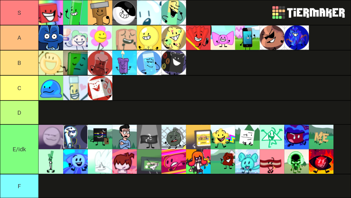 50 Random Object Show Characters Tier List (Community Rankings) - TierMaker