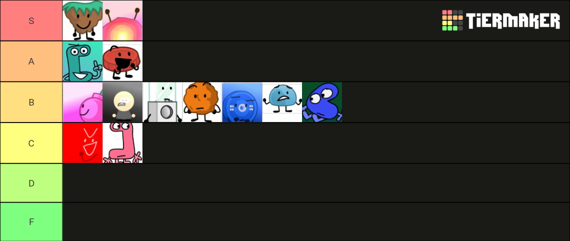 The minute-ly object show Tier List (Community Rankings) - TierMaker
