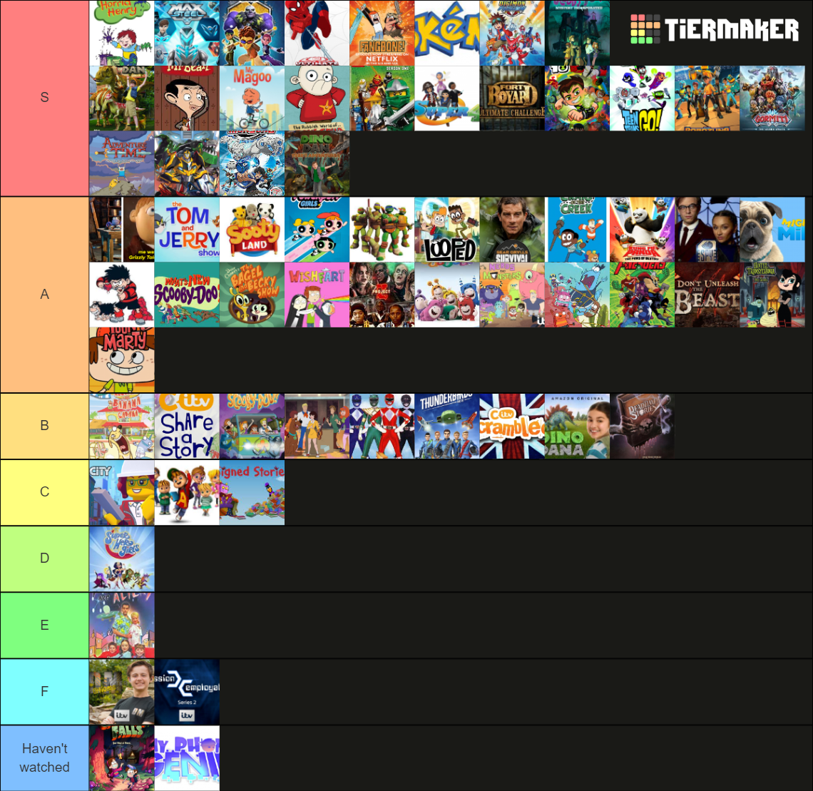 CITV and other British kids shows Tier List (Community Rankings ...