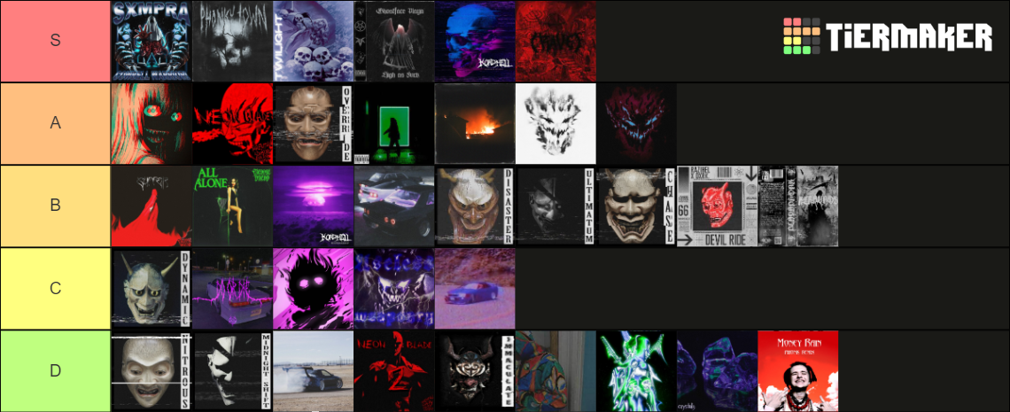 Drift Phonk Tier List (Community Rankings) - TierMaker