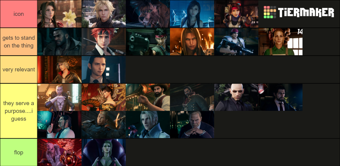 Final Fantasy VII: Remake Tier List (Community Rankings) - TierMaker