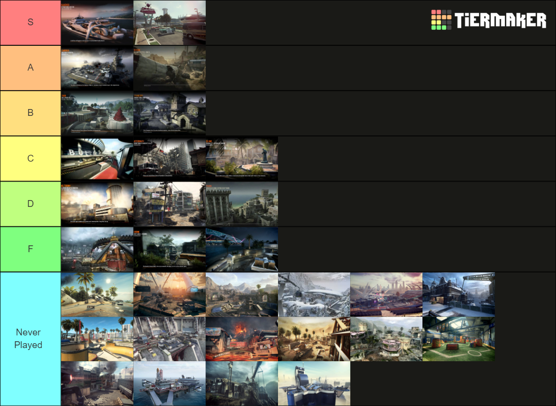 All BO2 Maps Tier List (Community Rankings) - TierMaker