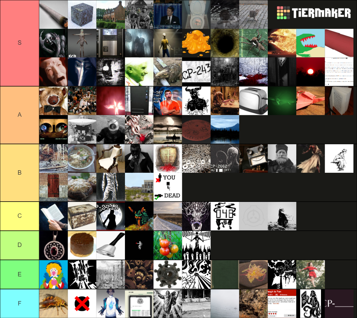 Top 100 SCP's Tier List (Community Rankings) - TierMaker