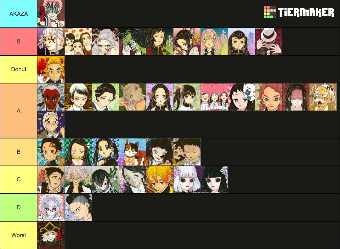 Demon Slayer Characters Tier List (Community Rankings) - TierMaker
