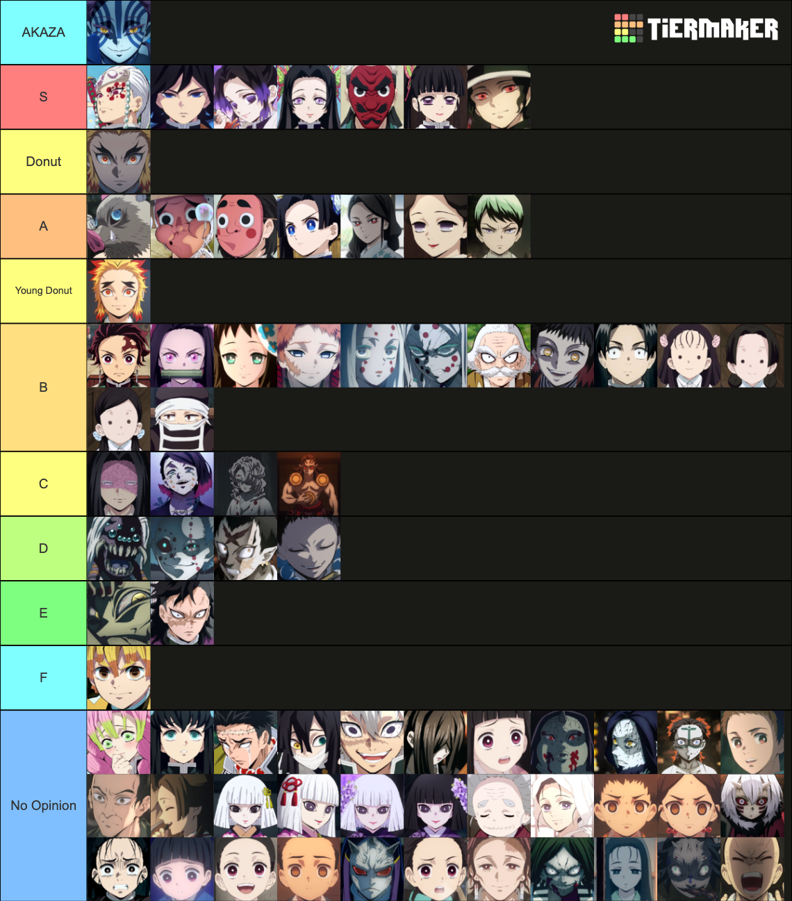 Demon Slayer Characters (Anime) Tier List (Community Rankings) - TierMaker