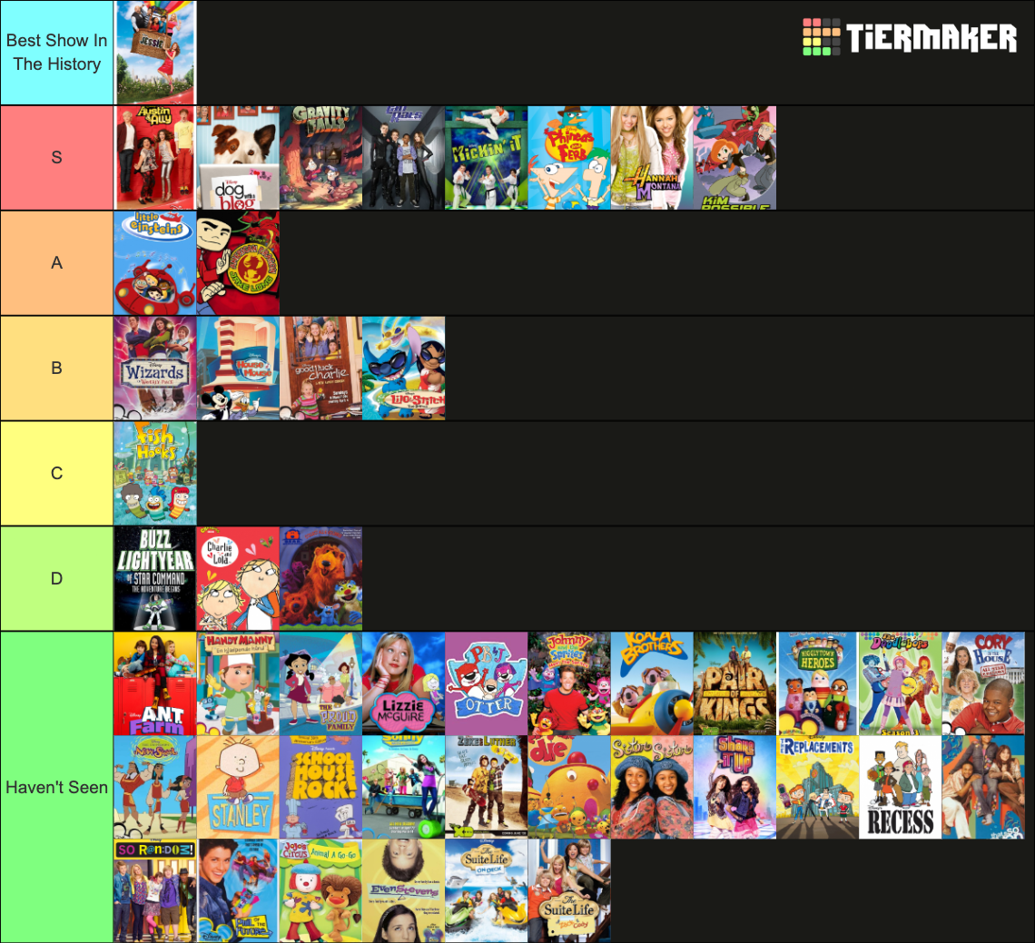 Disney Television Shows Tier List (Community Rankings) - TierMaker