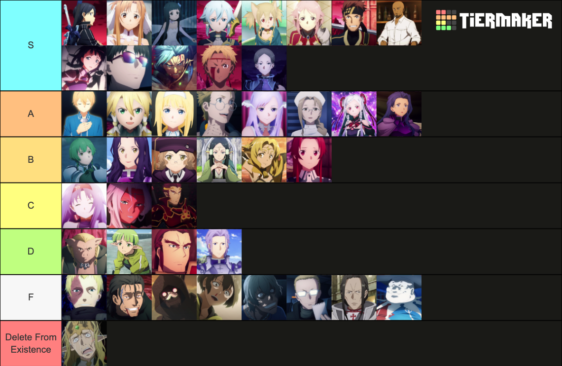 Sword Art Online characters Tier List (Community Rankings) - TierMaker