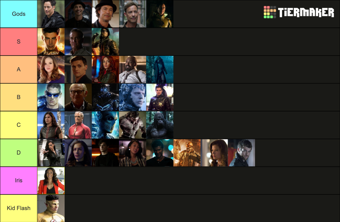 The Flash Characters [CW] Tier List (Community Rankings) - TierMaker