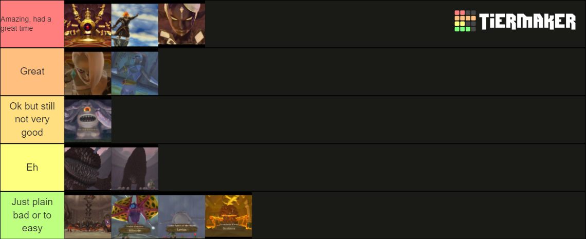 The Legend of Zelda Skyward Sword Bosses Tier List (Community Rankings ...