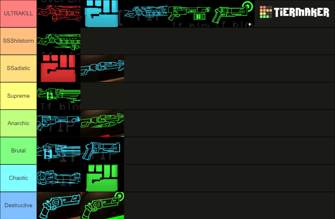ULTRAKILL Weapons (Act 2) Tier List (Community Rankings) - TierMaker