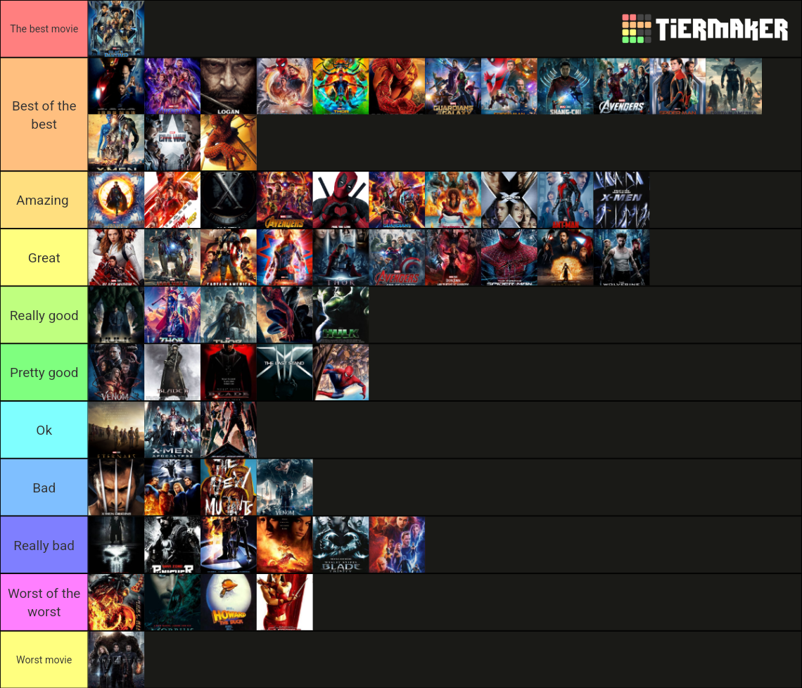 Marvel movies based on comics Tier List (Community Rankings) - TierMaker