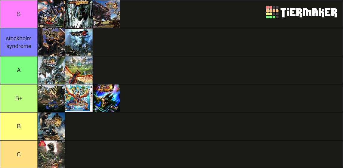 Monster Hunter Games Tier List (Community Rankings) - TierMaker