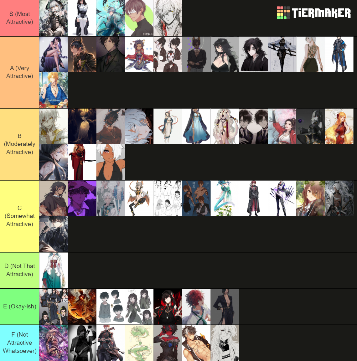 Most Attractive KL Characters Tier List (Community Rankings) - TierMaker