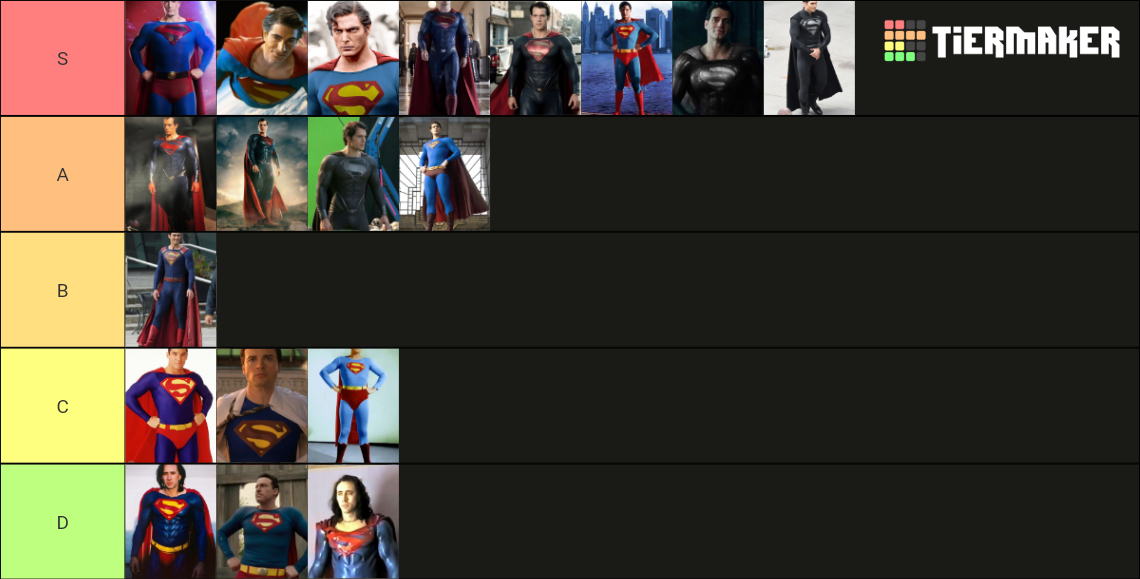 Superman Suits Tier List (Community Rankings) - TierMaker