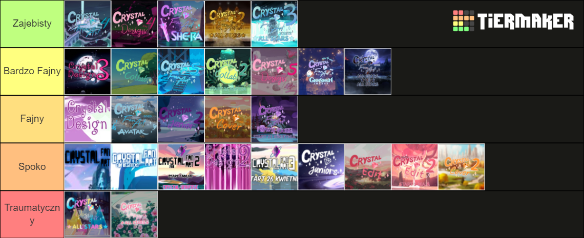 Crystal Artistic Competition Tier List (Community Rankings) - TierMaker