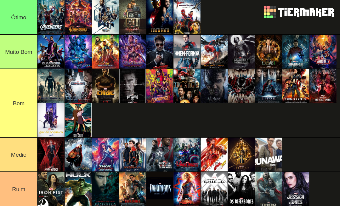 Marvel MCU (All Phases) Tier List (Community Rankings) - TierMaker