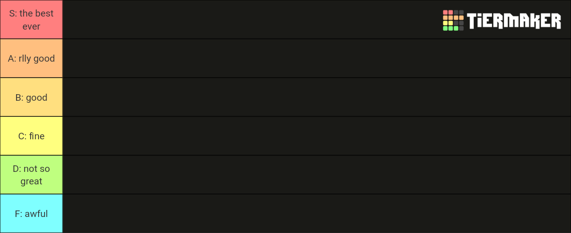 MCS emoji tierlist Tier List (Community Rankings) - TierMaker