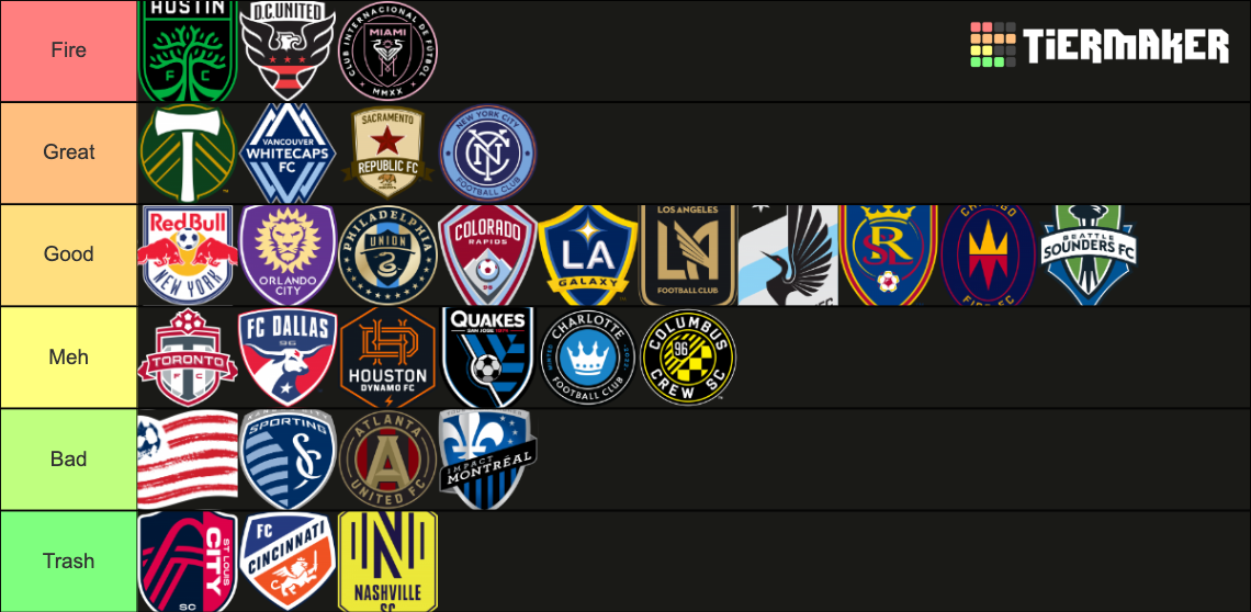 MLS Logos (incl. future teams) Tier List (Community Rankings) - TierMaker