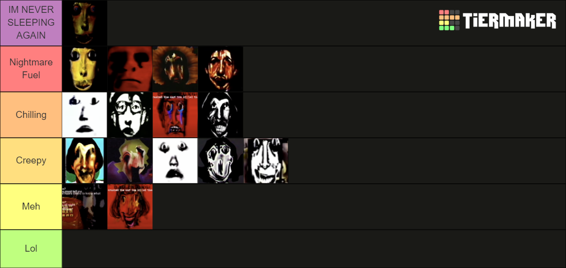The Walten Files spooky faces Tier List (Community Rankings) - TierMaker