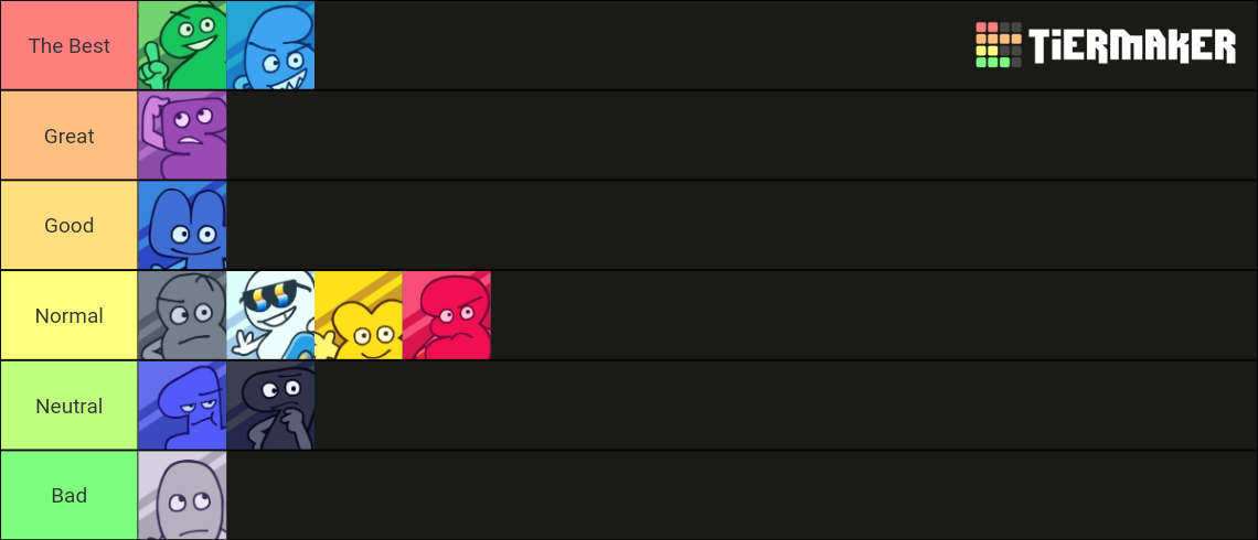 BFB Numbers Tier List (Community Rankings) - TierMaker