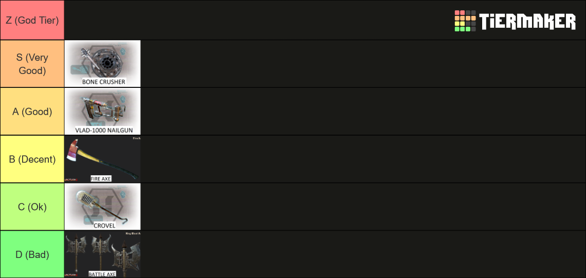 Killing Floor 2 Weapons Tier Tier List (Community Rankings) - TierMaker
