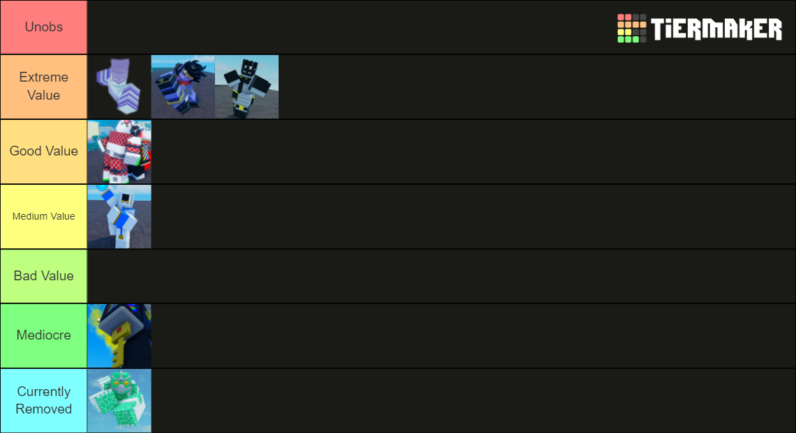 YAA Stands Values Tier List (Community Rankings) - TierMaker