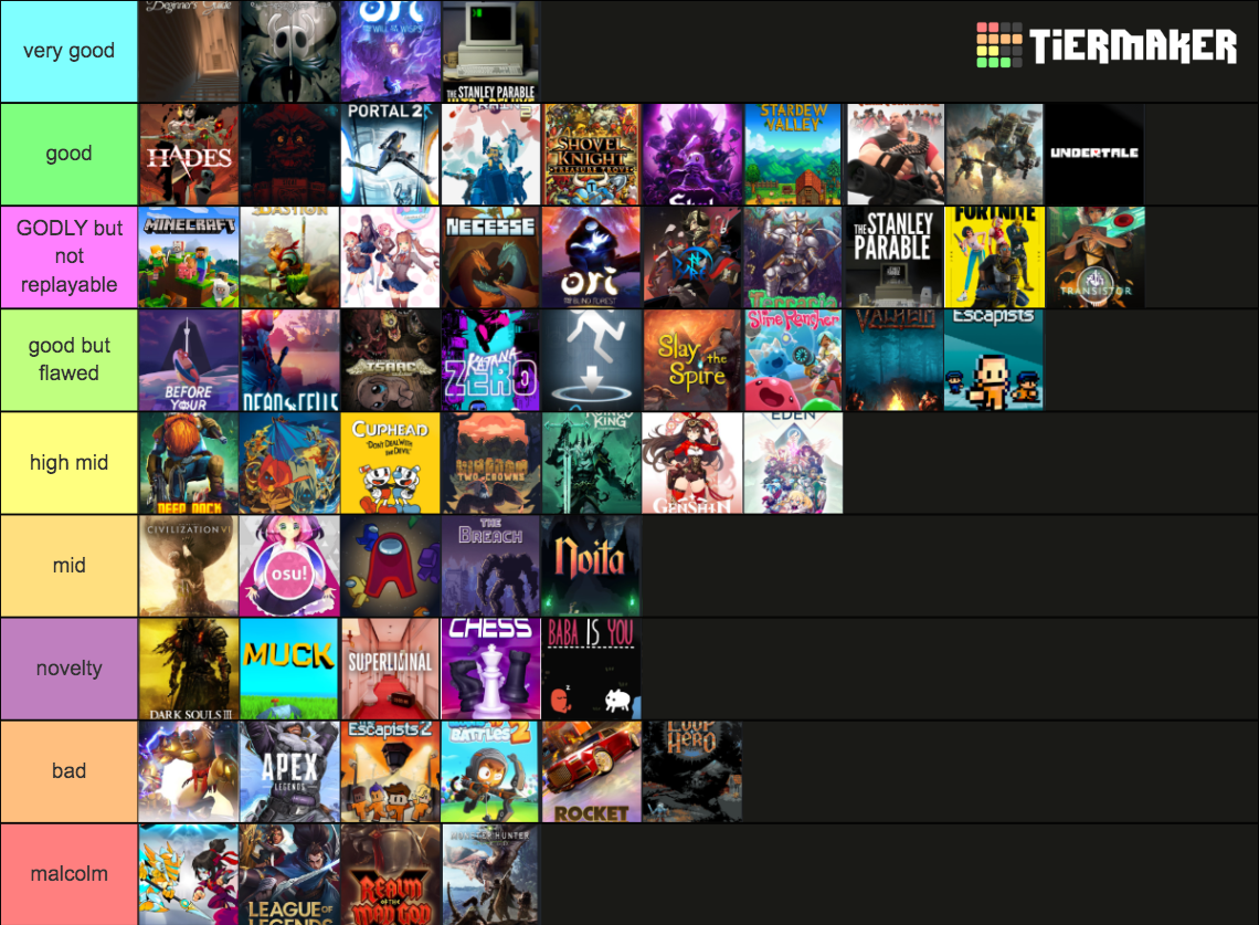 jerrys very cool games Tier List (Community Rankings) - TierMaker