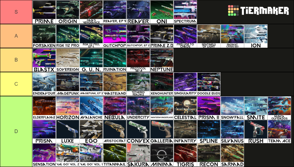 VALORANT Weapon Skins Tier List (Community Rankings) - TierMaker