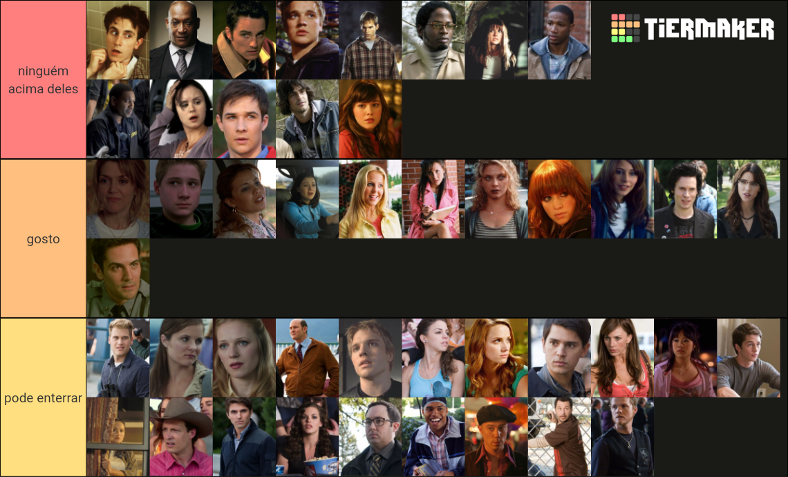 Final Destination Characters Tier List (Community Rankings) - TierMaker