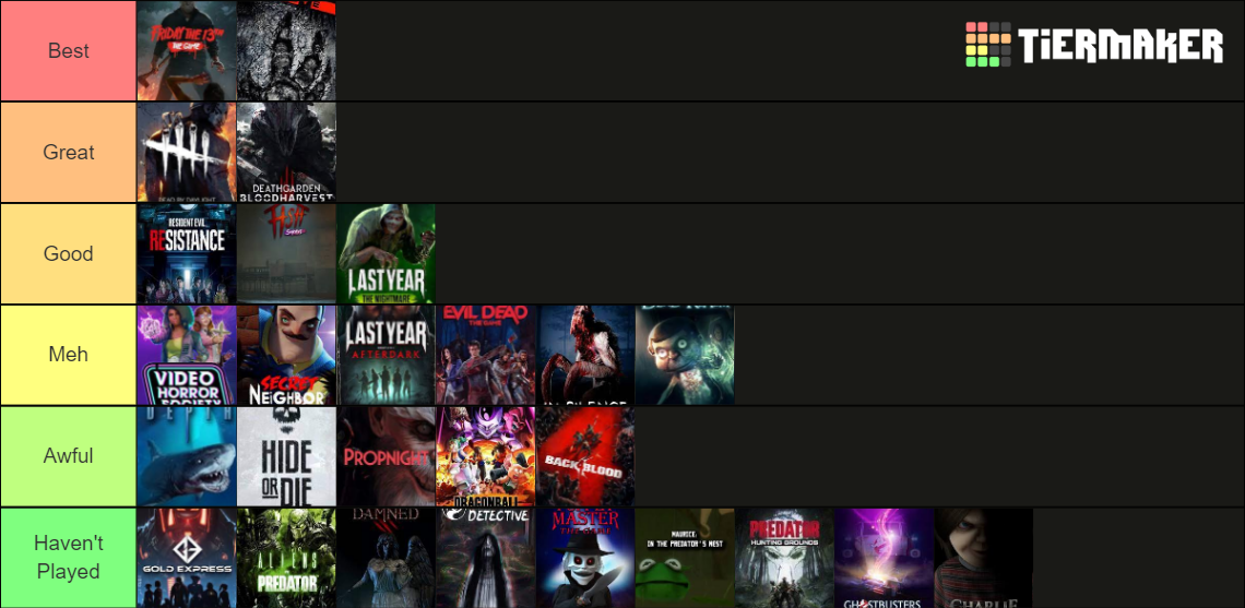 Most Asym Horror Games Tier List (Community Rankings) - TierMaker