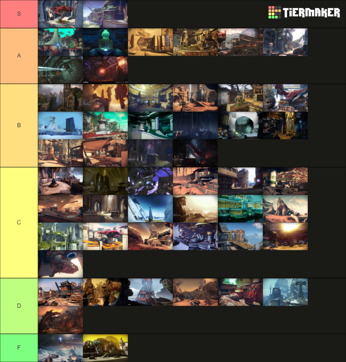Destiny 1 & Destiny 2 Crucible Maps Tier List (Community Rankings ...