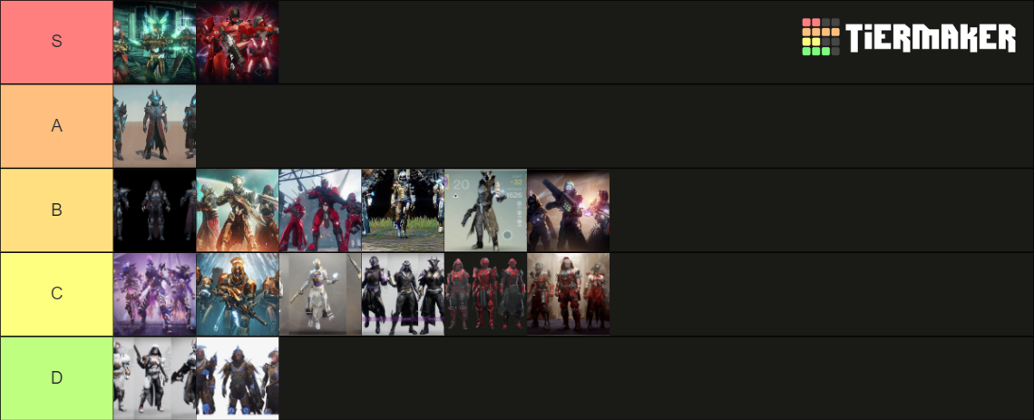 Destiny Raid Armor Tier List (Community Rankings) - TierMaker