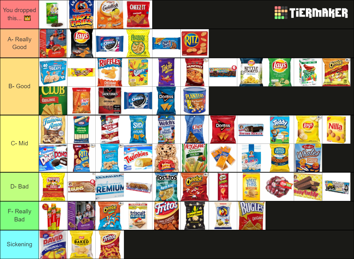ULTIMATE SNACK TIER LIST Tier List (Community Rankings) - TierMaker