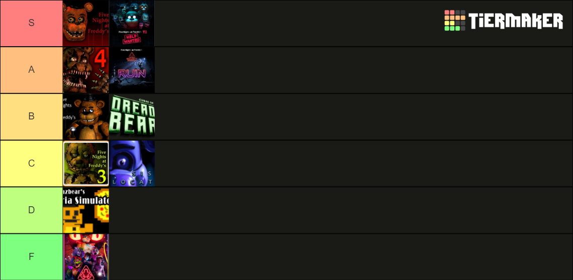 Fnaf Games Tier List (Community Rankings) - TierMaker